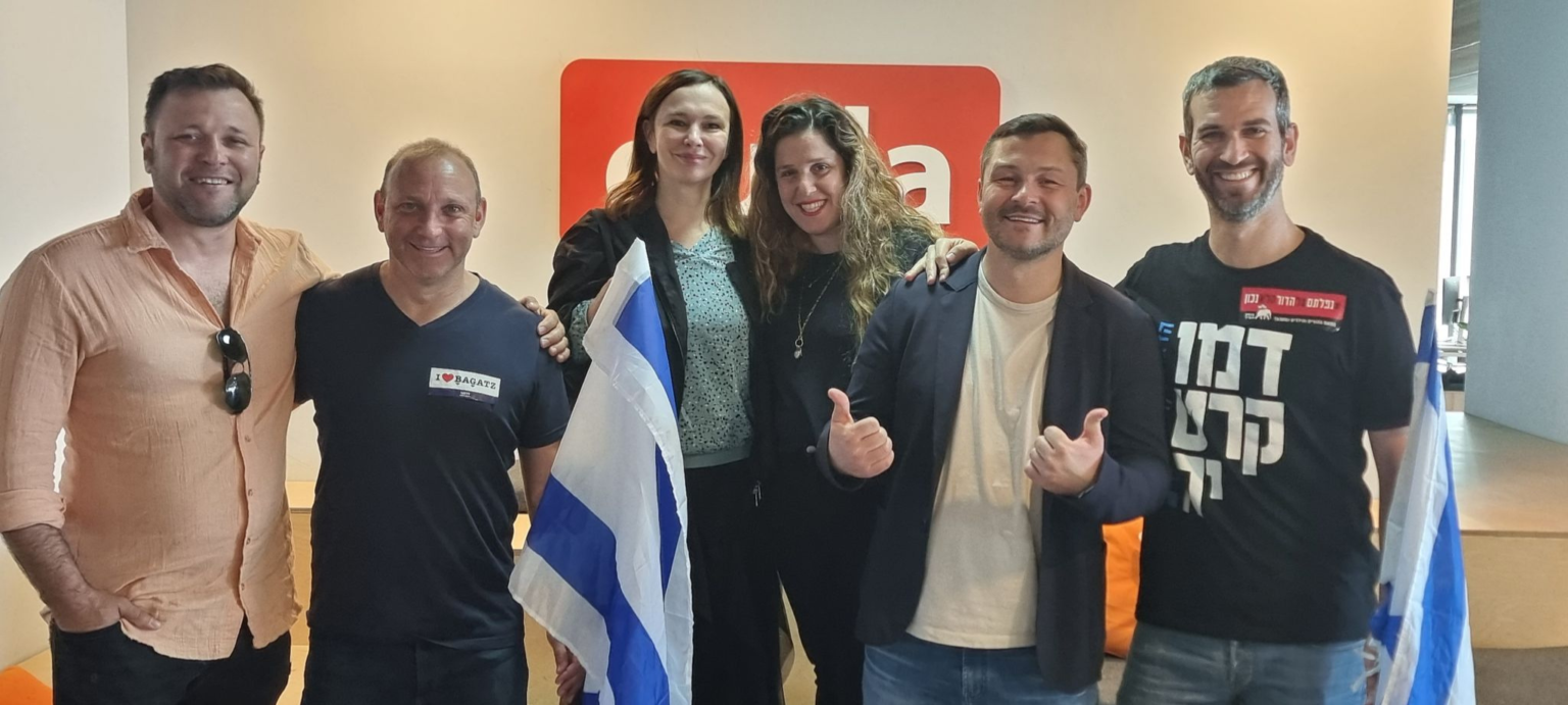 R&D Team for the World-Famous Website Builder Duda - Adaptiq